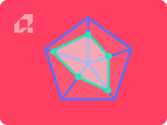 Agile, Scrum, Kanban, Waterfall: Metody Zarządzania IT | iMakeable